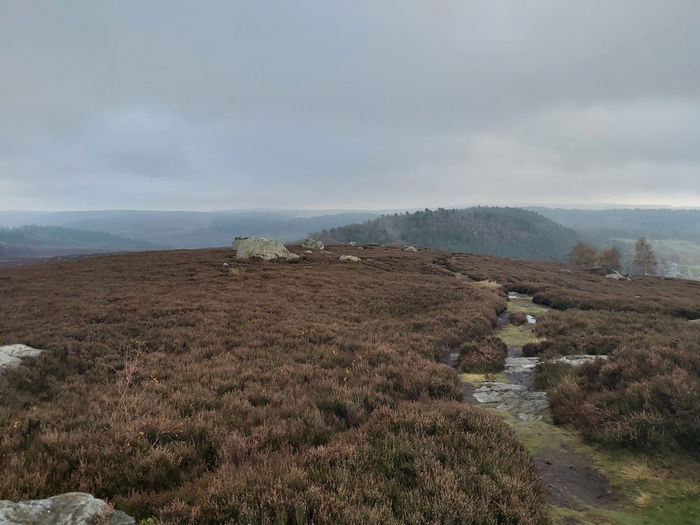 Hike To Upper Rothbury And Cartington Hill - Fabulous North