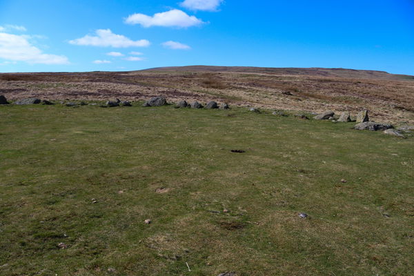 Cockpit Stone Circle In Pooley Bridge - Fabulous North