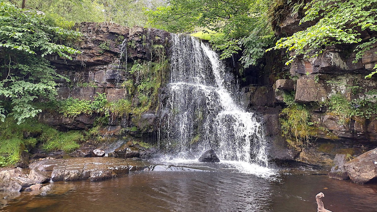 East Gill Force In Richmond - Fabulous North