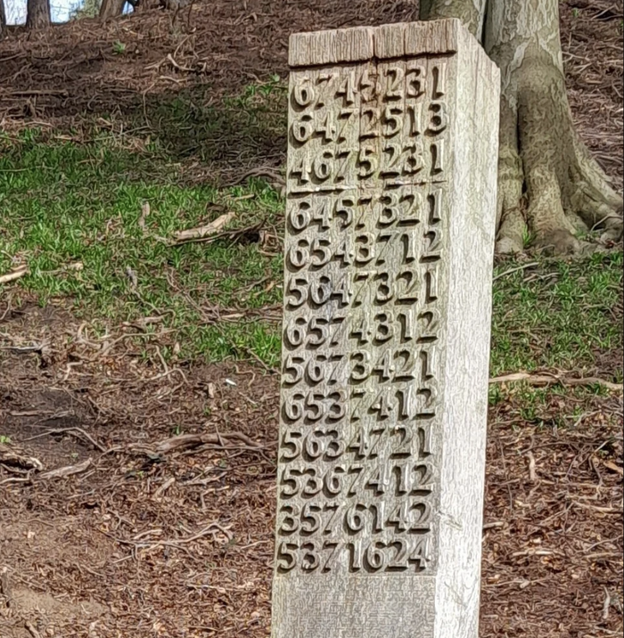 Botanic Gardens, Durham City In Durham - Fabulous North